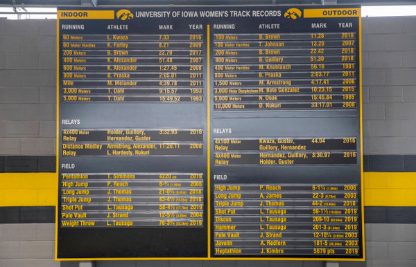 Hawkeye Indoor Track – University of Iowa Athletics