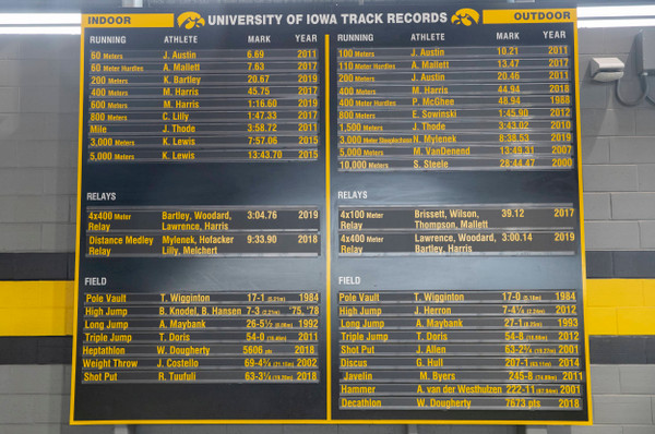 Hawkeye Indoor Track – University of Iowa Athletics
