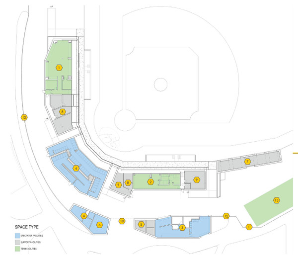 Revitalize Duane Banks Field – University of Iowa Athletics