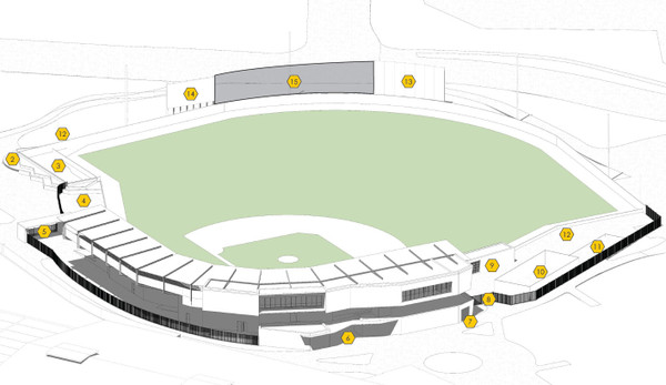 Revitalize Duane Banks Field – University of Iowa Athletics